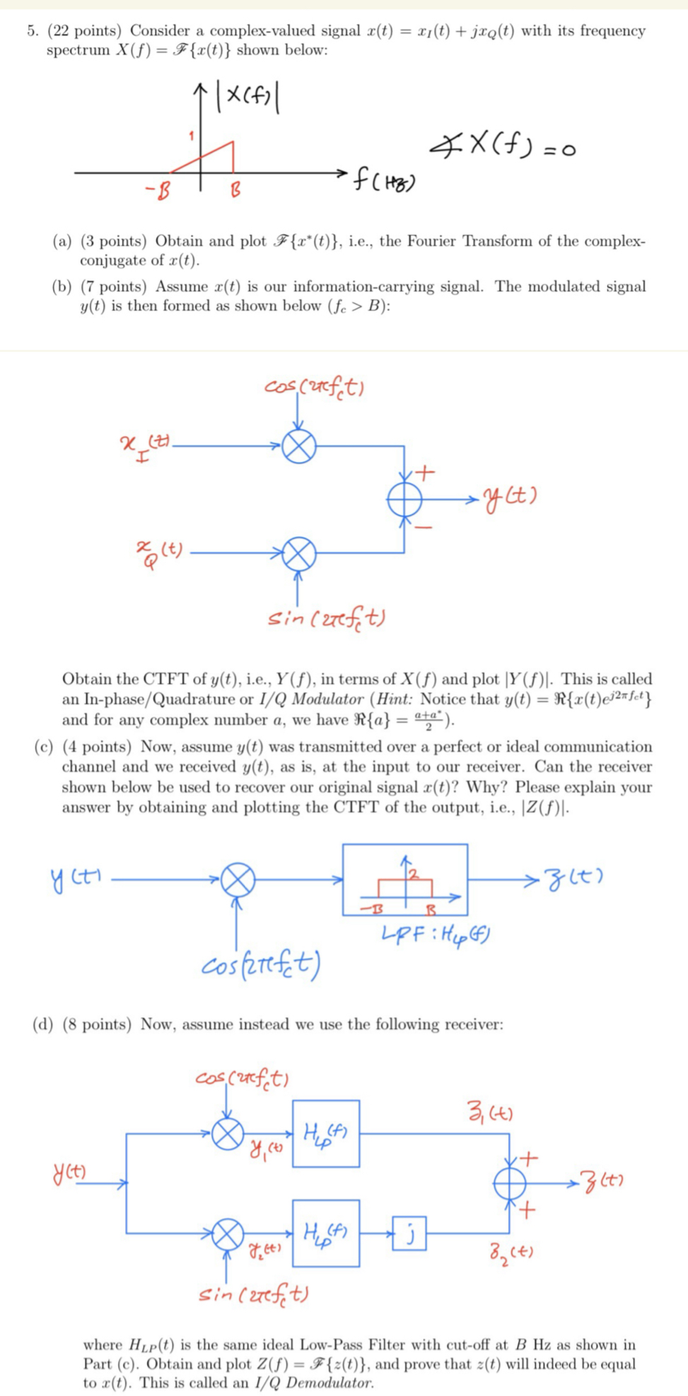 Solved (22 ﻿points) ﻿Consider a complex-valued signal | Chegg.com