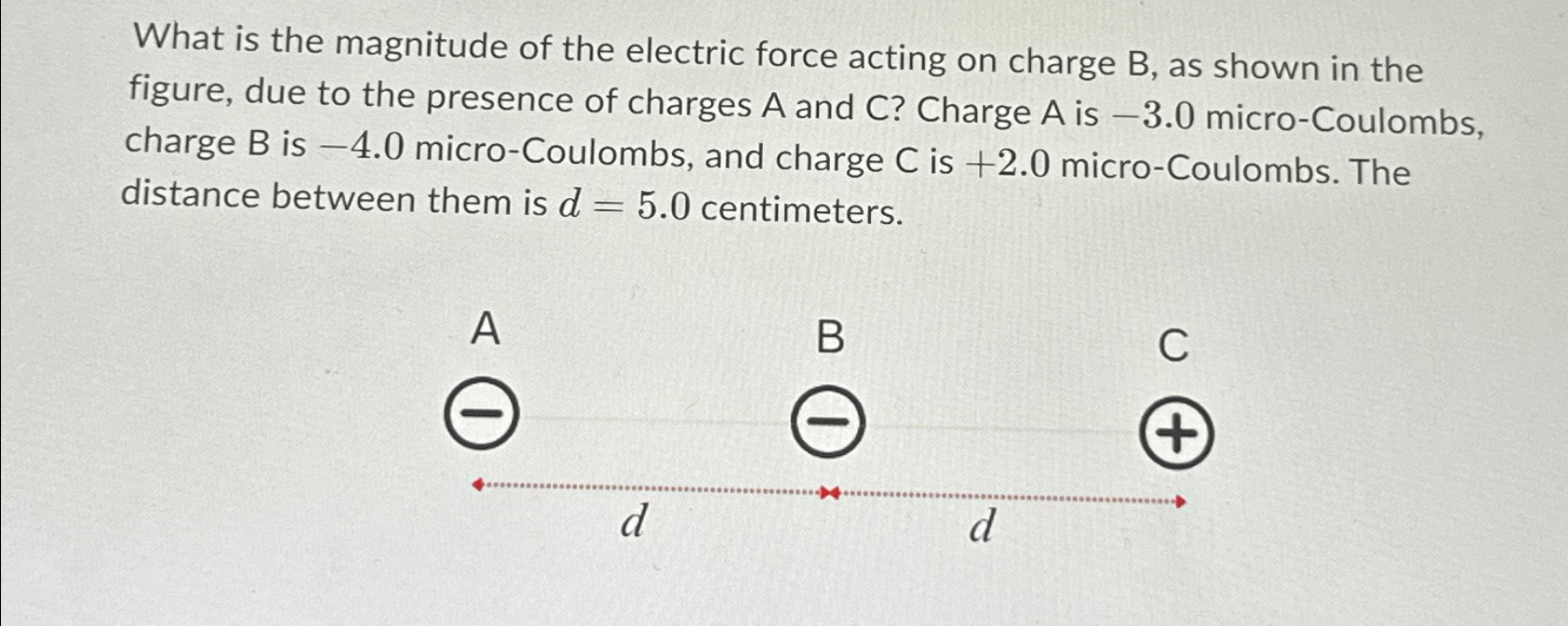 Solved What is the magnitude of the electric force acting on | Chegg.com