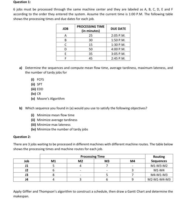 Solved 6 jobs must be processed through the same machine | Chegg.com