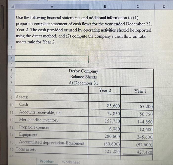 Use the following financial statements and additional | Chegg.com