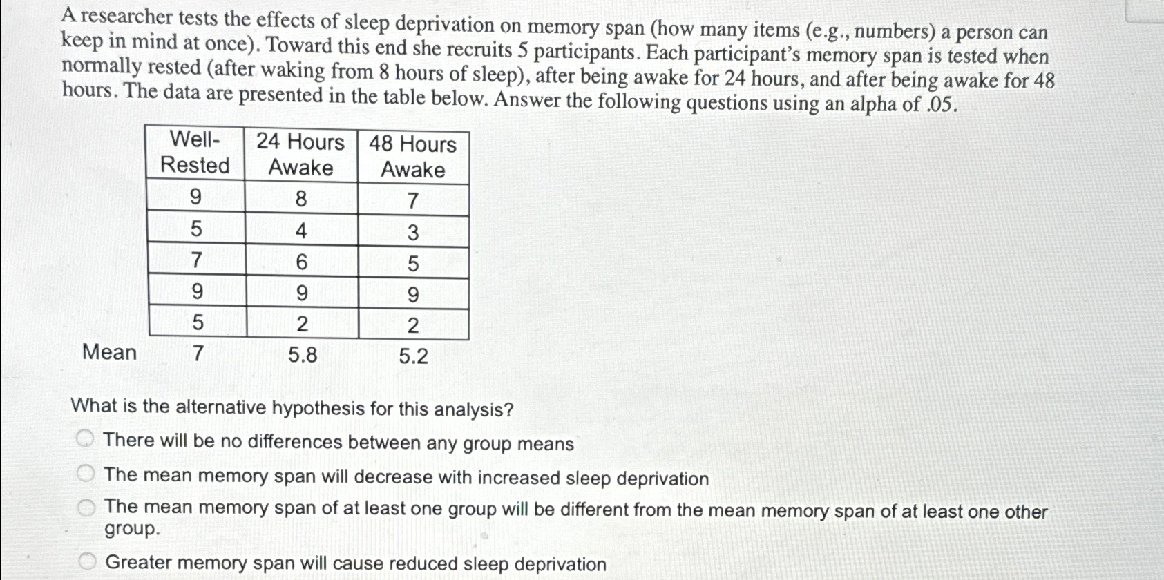 Solved A researcher tests the effects of sleep deprivation | Chegg.com