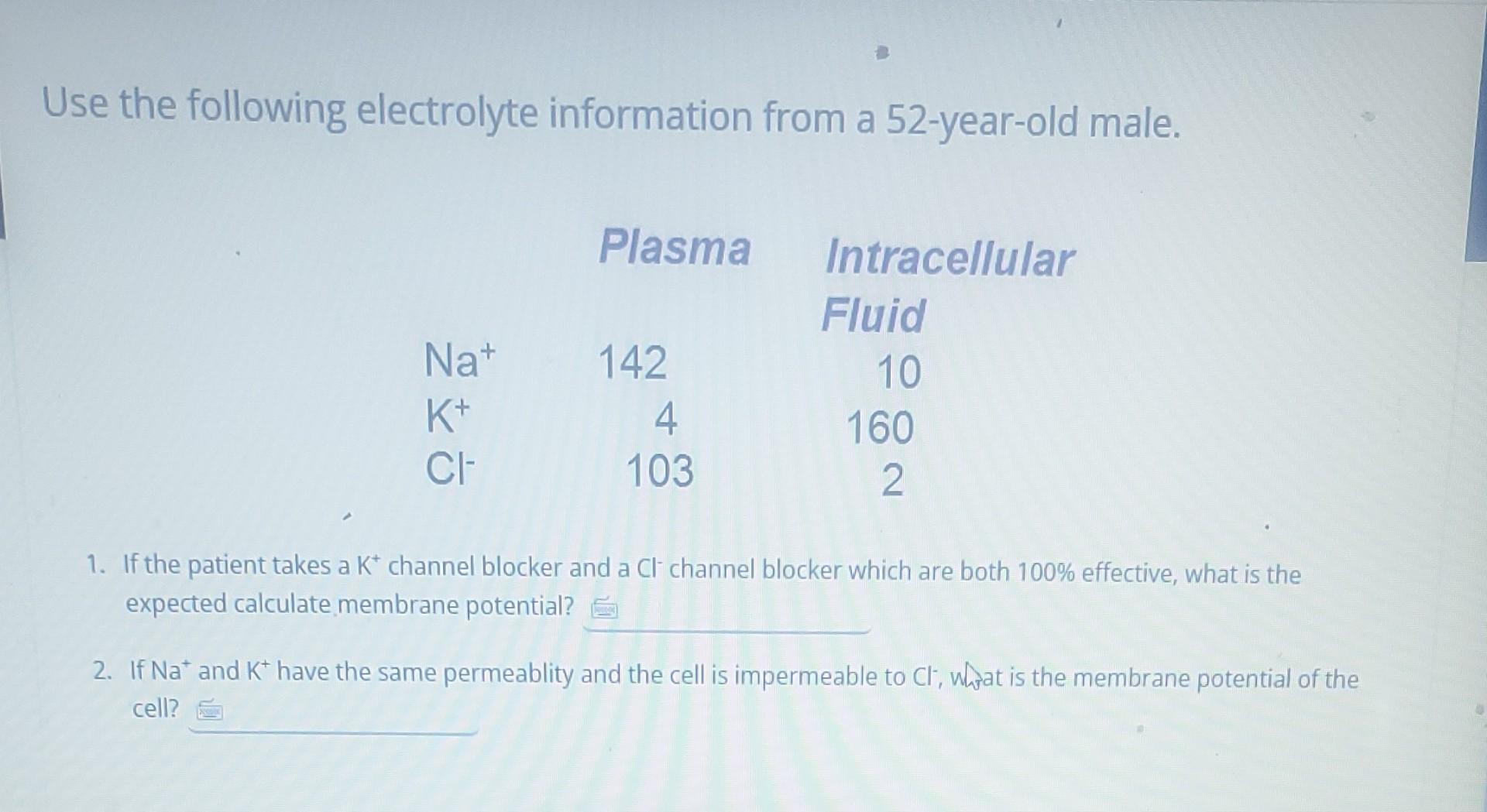 Solved Use the following electrolyte information from a | Chegg.com
