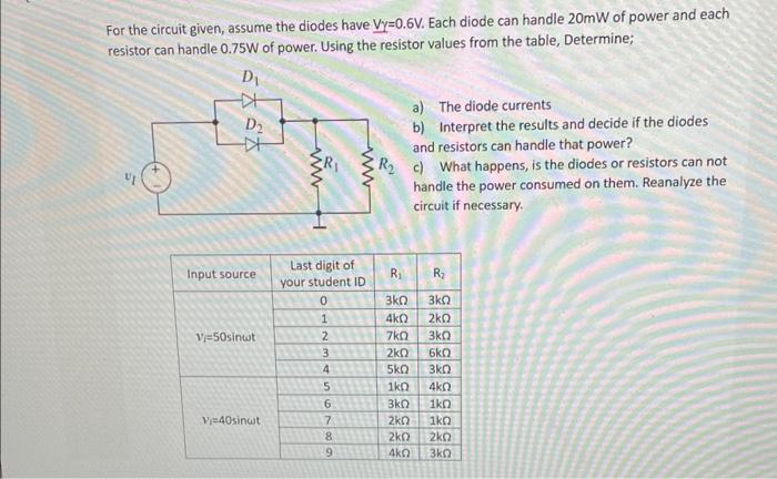 Solved resistor can handle 0.75 W of power. Using the | Chegg.com