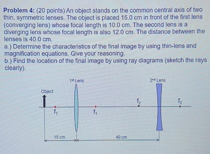 Solved Problem 4: (20 points) An object stands on the common | Chegg.com