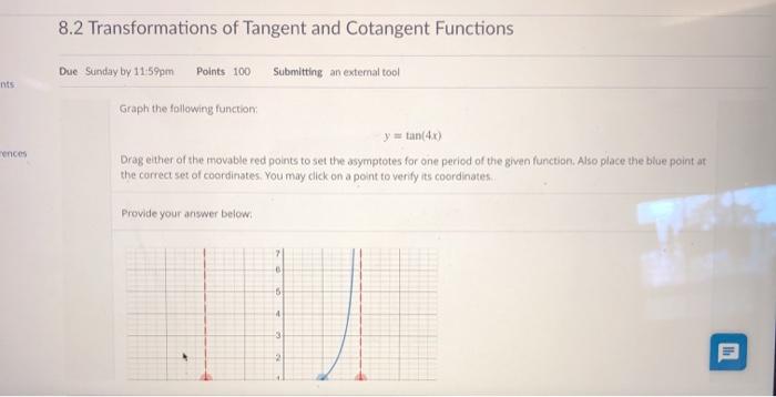 Solved 8.2 Transformations of Tangent and Cotangent | Chegg.com
