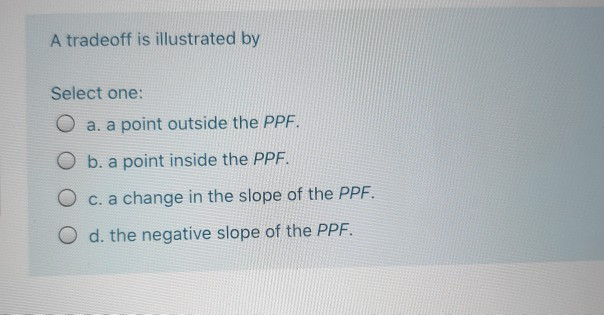 Solved A tradeoff is illustrated by Select one: O a. a point | Chegg.com