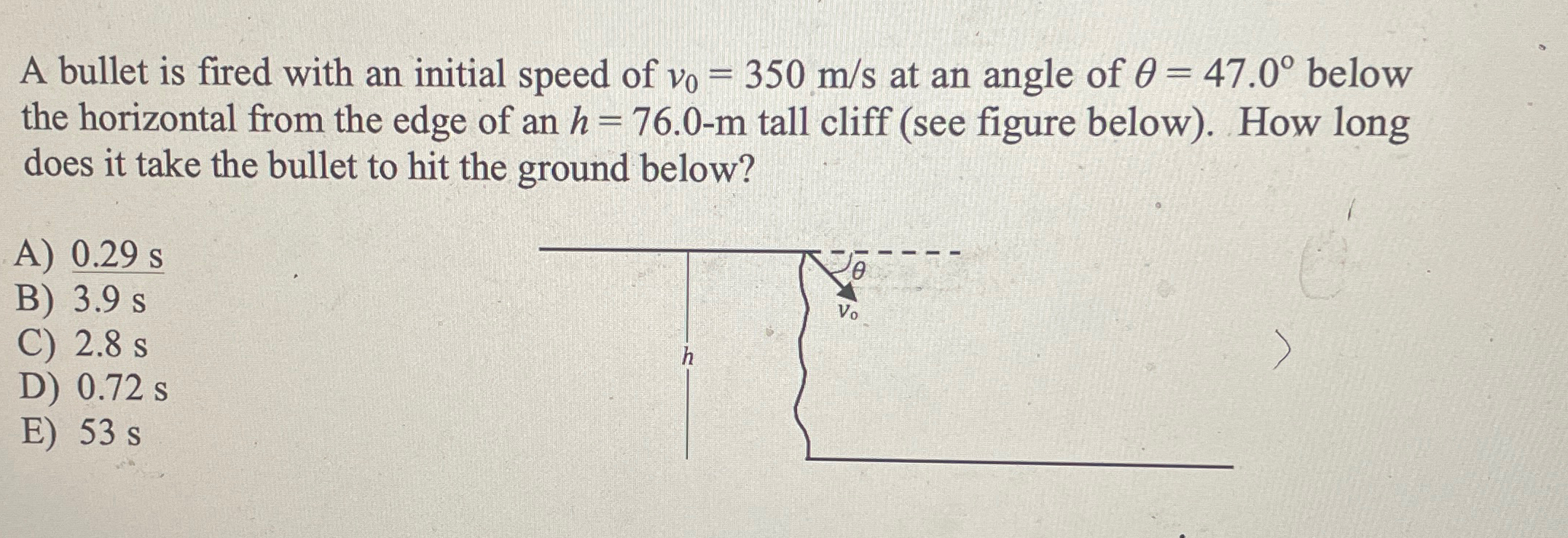Solved A bullet is fired with an initial speed of v0=350ms | Chegg.com