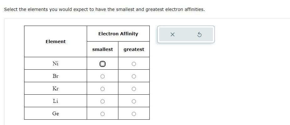 Solved Please fill in the missing information with regards | Chegg.com