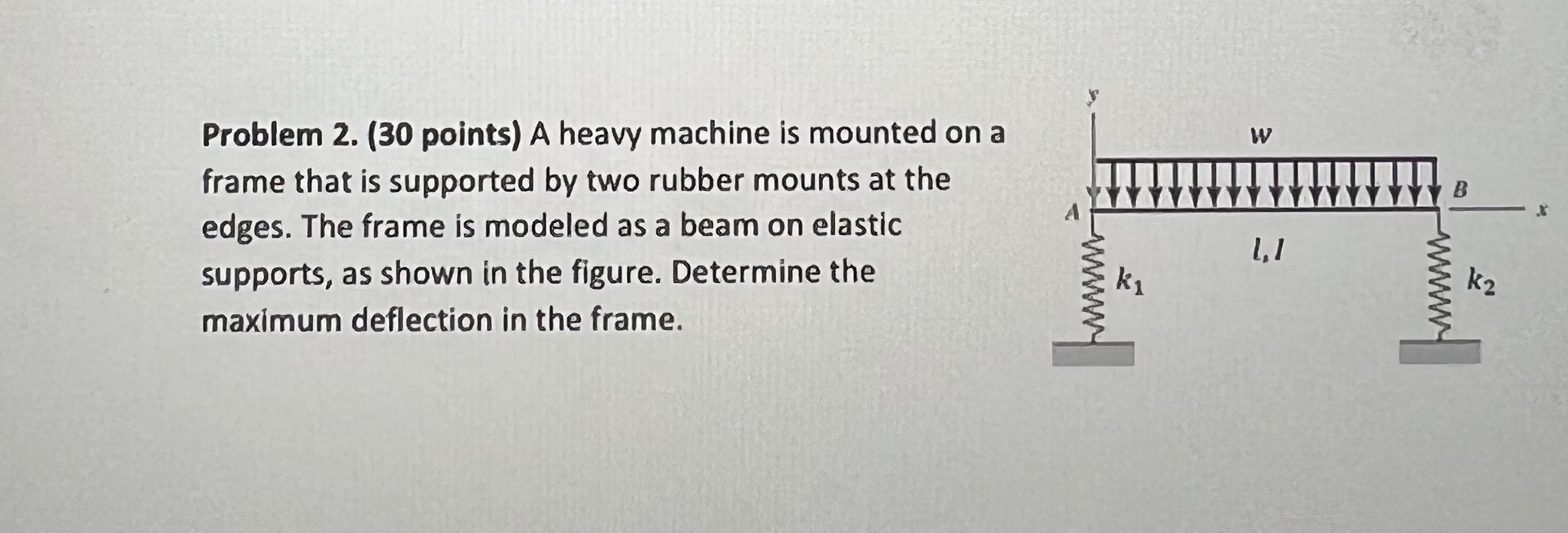 Solved Problem 2. (30 ﻿points) ﻿A heavy machine is mounted | Chegg.com