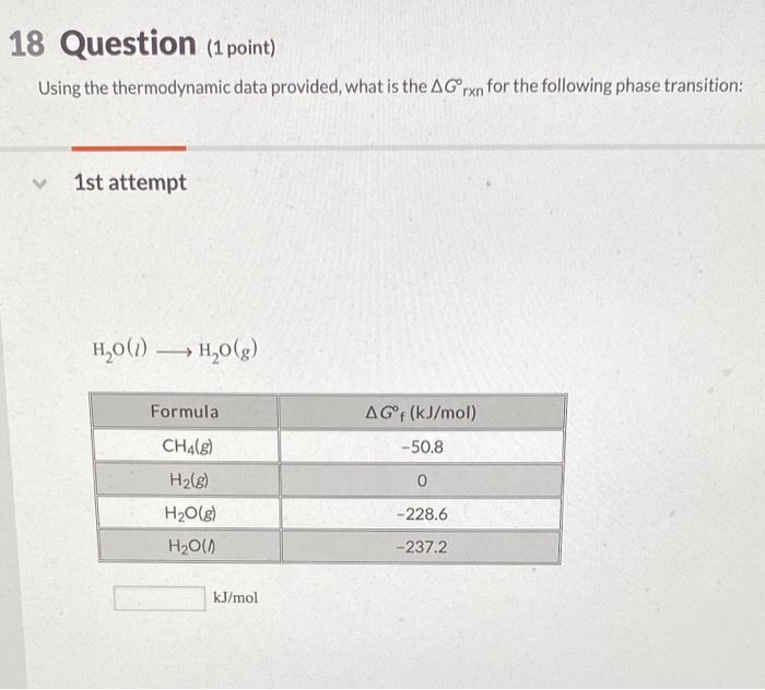Solved Using the thermodynamic data provided, what is the | Chegg.com