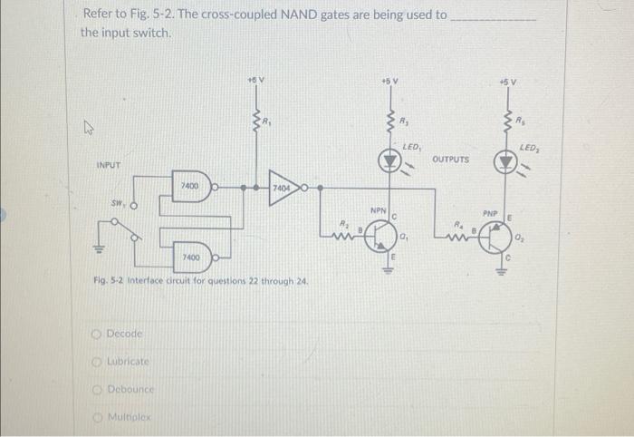 Solved Refer to Fig. 5-2. The cross-coupled NAND gates are | Chegg.com