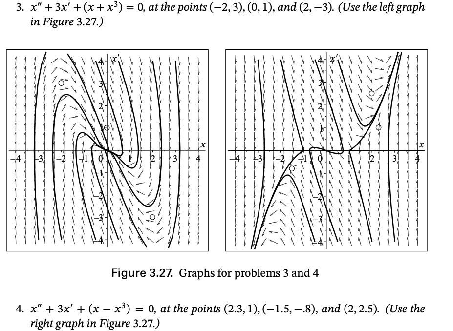 Solved x''+3x'+(x+x3)=0, at ﻿the points (-2,3),(0,1), ﻿and | Chegg.com