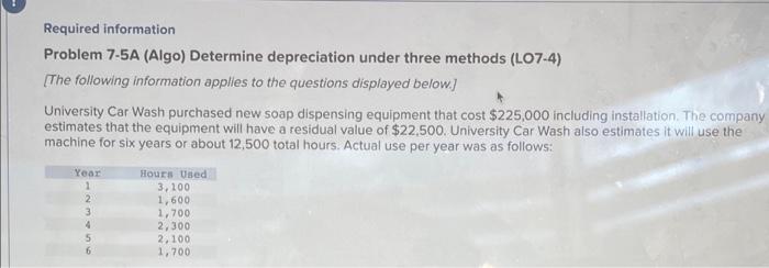 Solved Required information Problem 7-5A (Algo) Determine | Chegg.com
