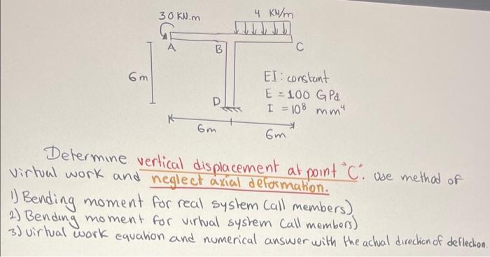 Solved Determine vertical displacement at point "C". use | Chegg.com