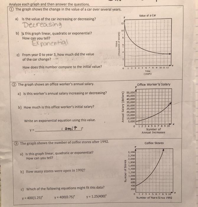 Solved Value of a Car Analyze each graph and then answer the | Chegg.com
