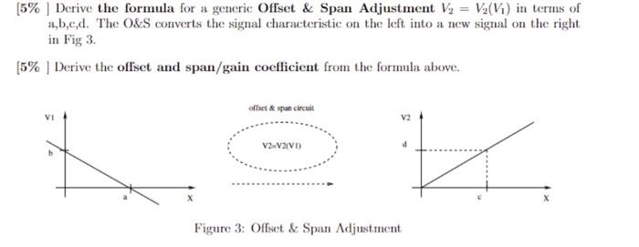 Solved [5%] Derive the formula for a generic Offset \& Span | Chegg.com