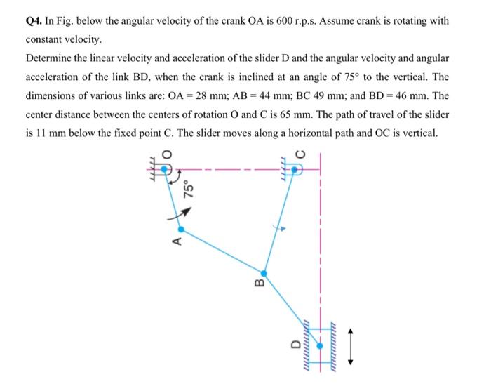 Solved Q4. In Fig. below the angular velocity of the crank | Chegg.com