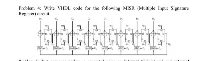 Problem 4: Write VHDL code for the following MISR | Chegg.com