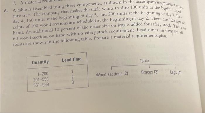 Solved 6. A table is assembled using three components, as | Chegg.com