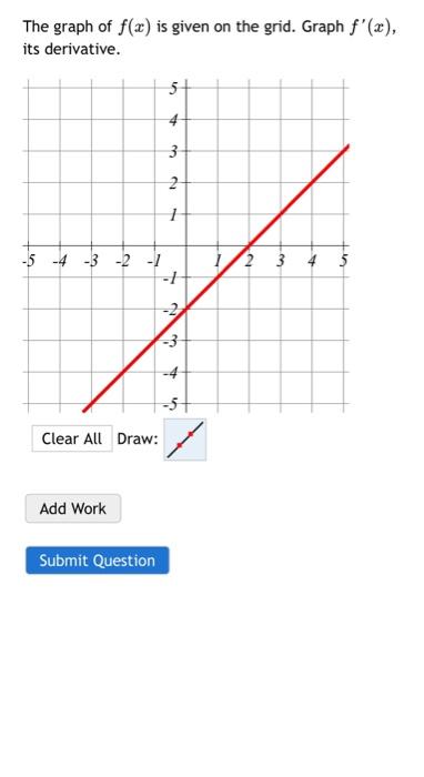Solved The graph of f(x) is given on the grid. Graph f'(x), | Chegg.com