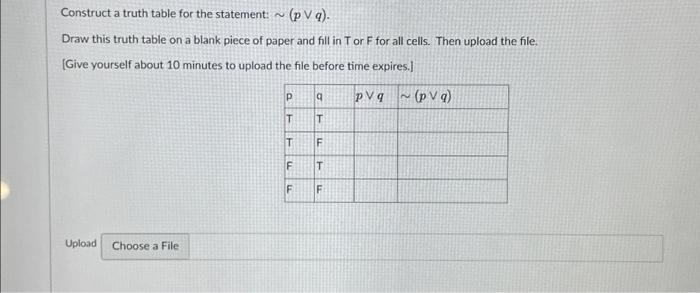 Solved Construct a truth table for the statement:~ (p V q). | Chegg.com
