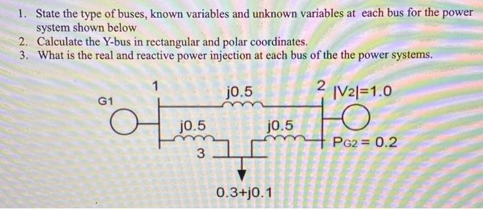 Solved 1. State the type of buses, known variables and | Chegg.com