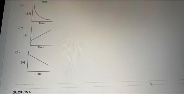 Solved A→B+C Which of the Time-Concentiation plots shown | Chegg.com