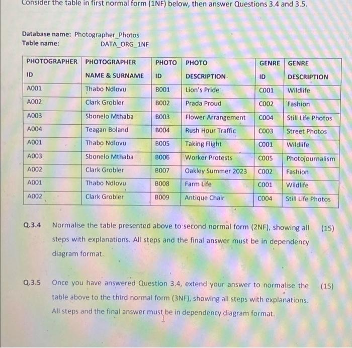 Solved Consider the table in first normal form (1NF) below, | Chegg.com