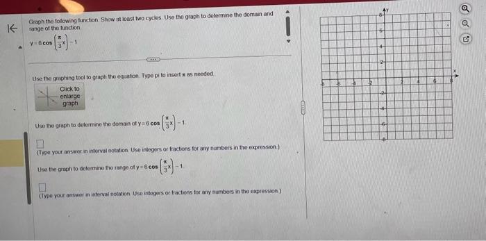 Solved Graph the following function. Show at least two | Chegg.com