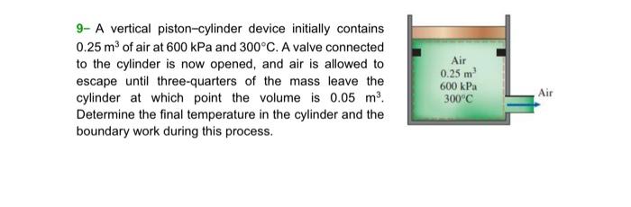 Solved 9-A vertical piston-cylinder device initially | Chegg.com
