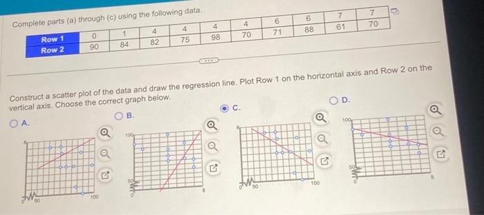Solved Complete parts (a) through (c) using the following | Chegg.com