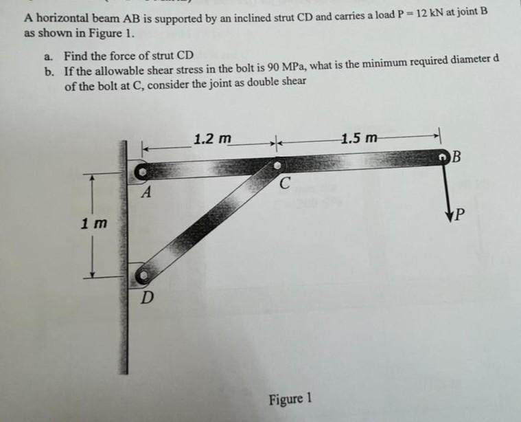 Solved A horizontal beam AB is supported by an inclined | Chegg.com
