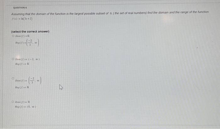 Solved Assuming that the domain of the function is the | Chegg.com