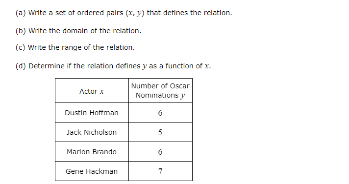Solved (a) ﻿Write a set of ordered pairs (x,y) ﻿that defines | Chegg.com
