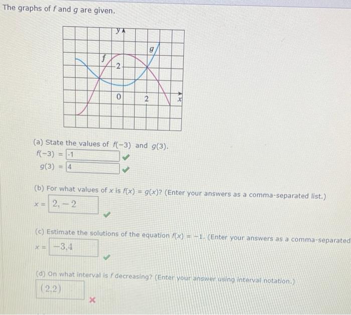 Solved The graphs of fand g are given. YA g -2 0 2 (a) state | Chegg.com