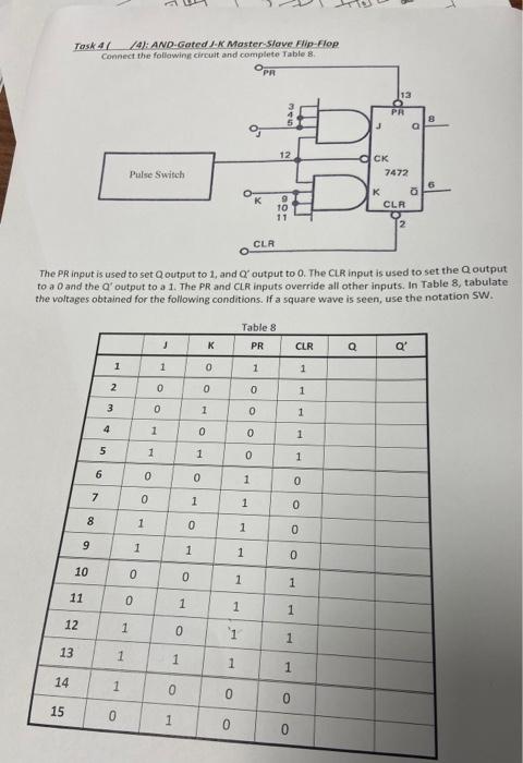 Solved Task 4( /4): AND-Gated J-K Master-Slave Flip-Flop | Chegg.com
