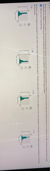 Question Hele Stocks may be categorized by sectors. | Chegg.com
