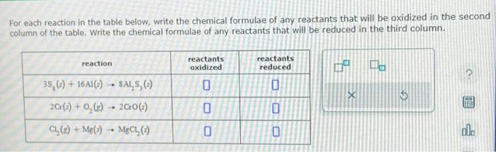 Solved For each reaction in the table below, write the | Chegg.com