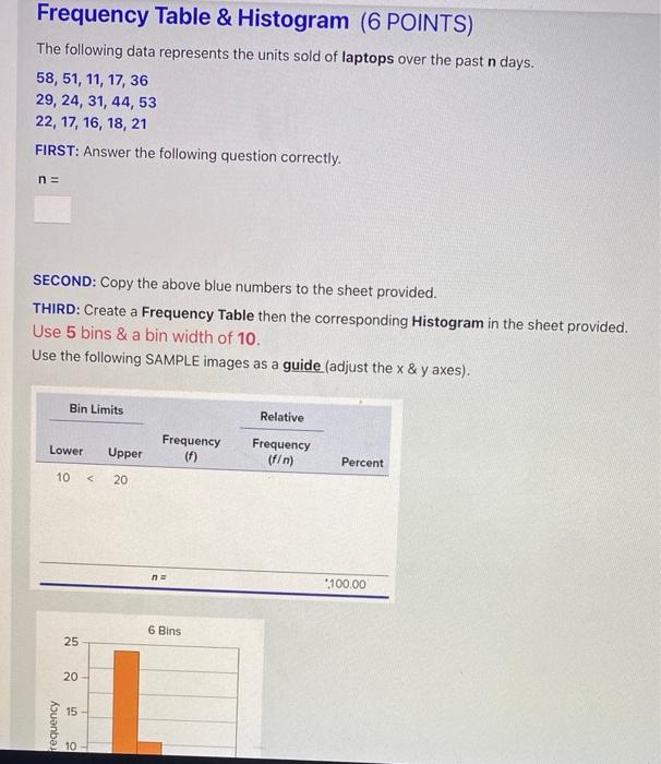 Solved The following data represents the units sold of | Chegg.com