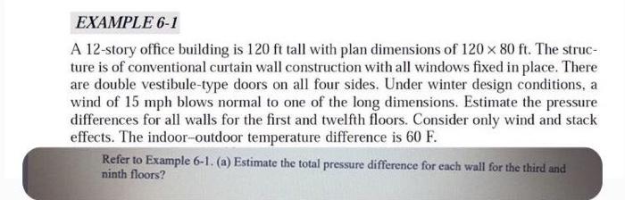 Solved EXAMPLE 6-1 A 12-story office building is 120 ft tall | Chegg.com