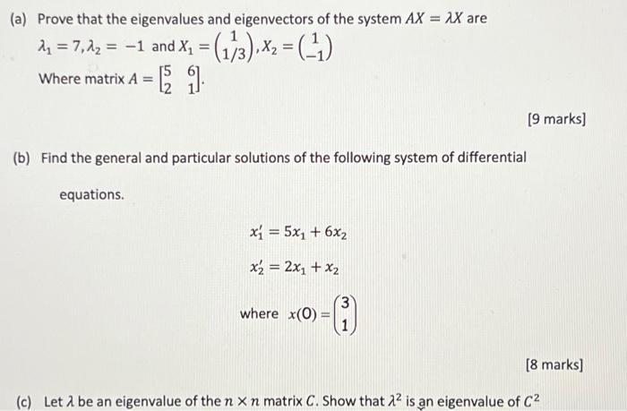 Solved (a) Prove that the eigenvalues and eigenvectors of | Chegg.com