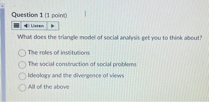 Question 1 (1 point) Listen What does the triangle | Chegg.com