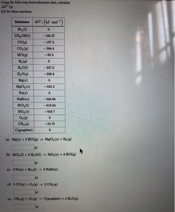 Solved Using the following thermodynamic data, calculate AG | Chegg.com