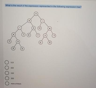Solved What is the result of the expression represented in | Chegg.com