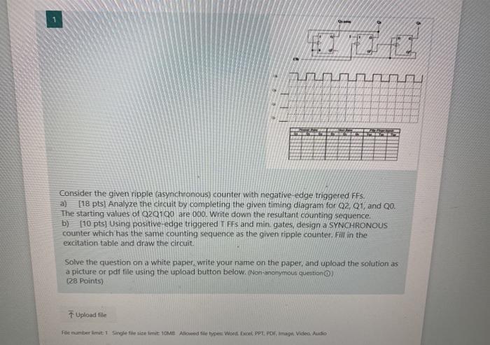 Solved பபபப Consider the given ripple (asynchronous) counter | Chegg.com