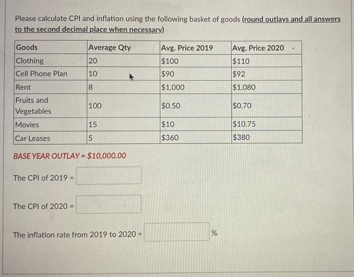 Solved Please calculate CPI and inflation using the | Chegg.com