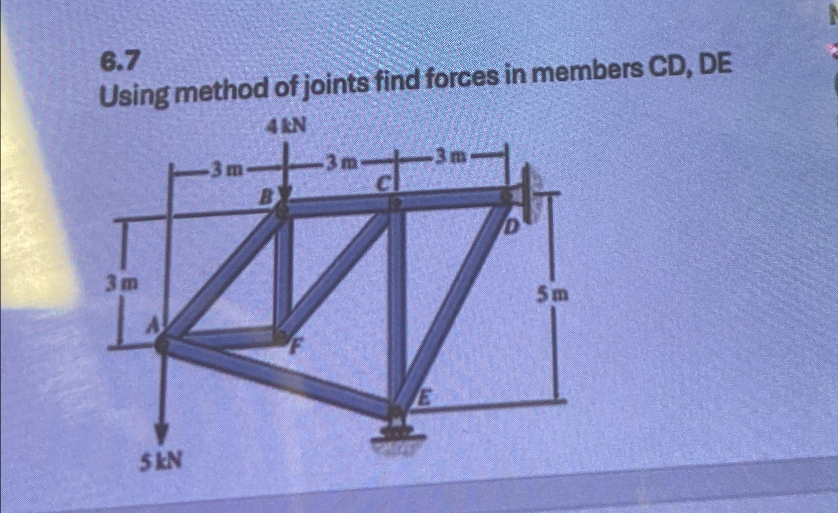 Solved 6.7Using method of joints find forces in members CD, | Chegg.com