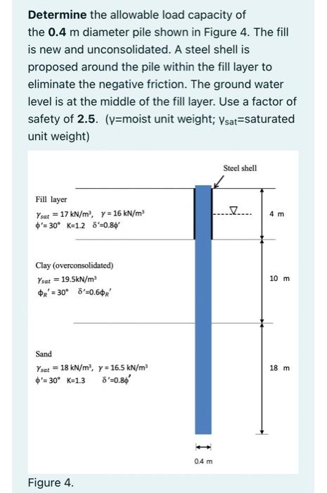 Solved Determine the allowable load capacity of the 0.4 m | Chegg.com
