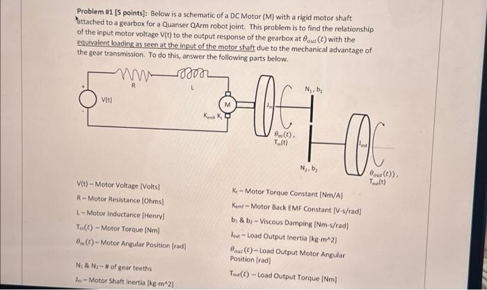 Solved Problem 41 [5 points]: Below is a schematic of a DC | Chegg.com