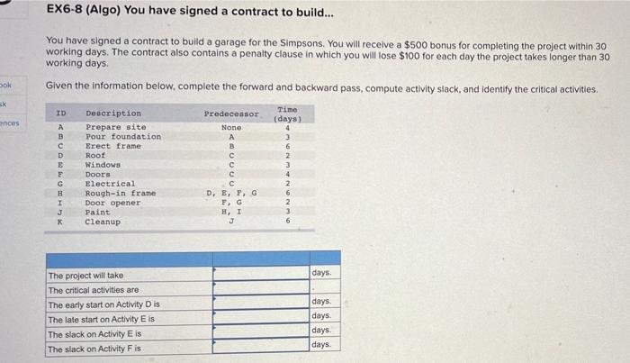 Solved EX6-8 (Algo) You have signed a contract to build... | Chegg.com